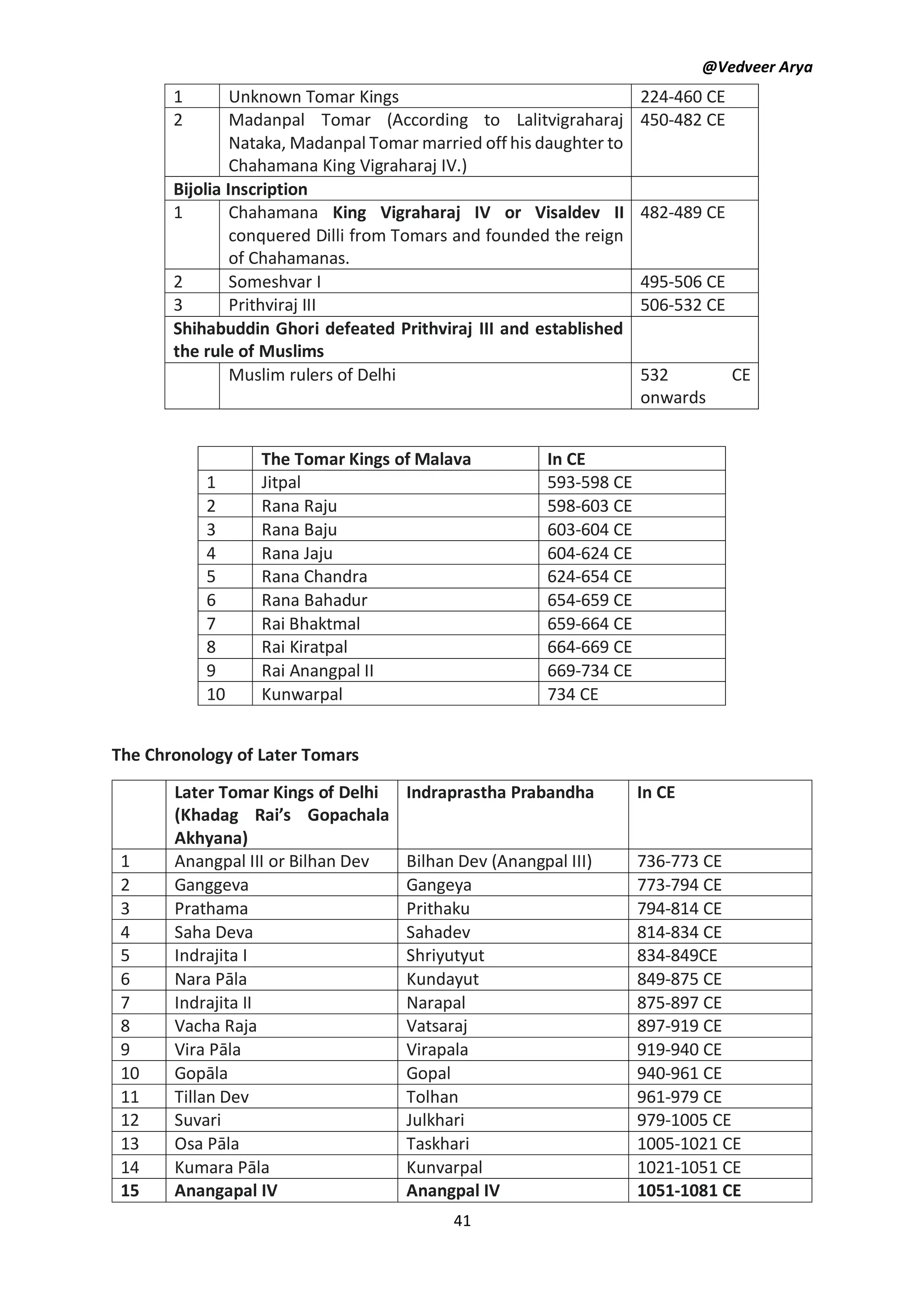An Outline of Indian Chronology in English.pdf