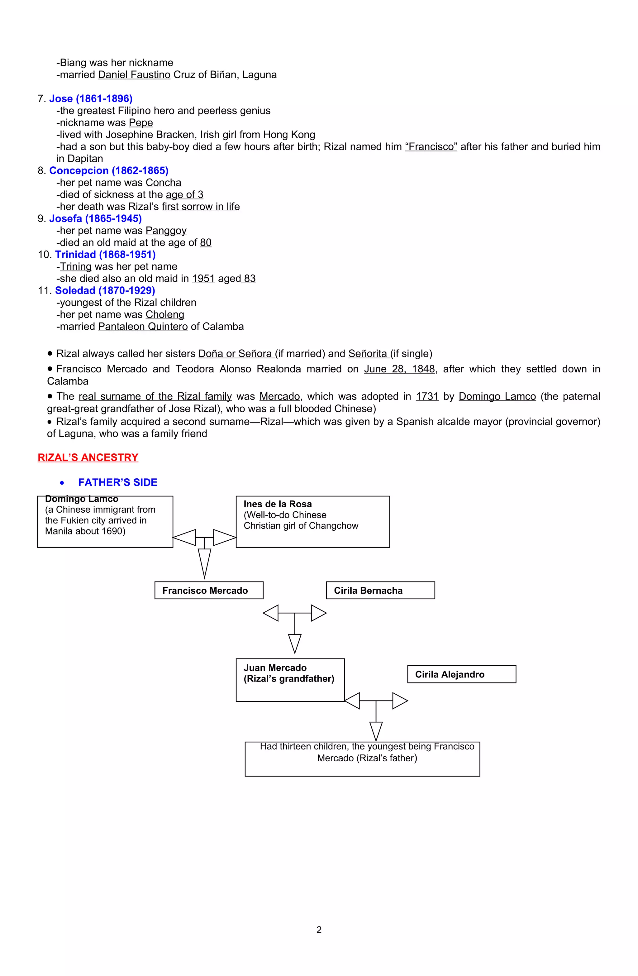 An Outline of Jose Rizal's Life | PDF