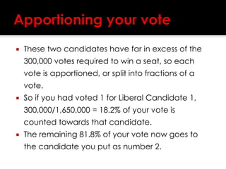 An outline of the australian preferential voting system | PPSX