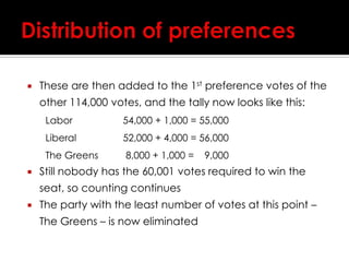 An outline of the australian preferential voting system | PPSX