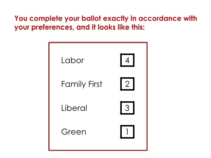 An outline of the australian preferential voting system