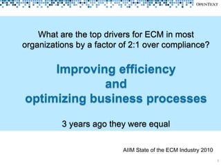An Outlook To The Future Of ECM Enabled Business Process | PPTX