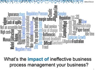 An Outlook To The Future Of ECM Enabled Business Process | PPTX