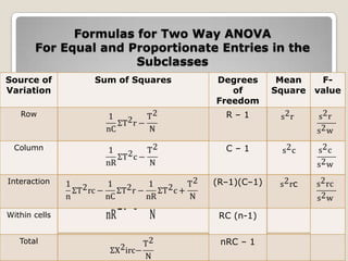 ANOVA 2-WAY Classification | PPTX