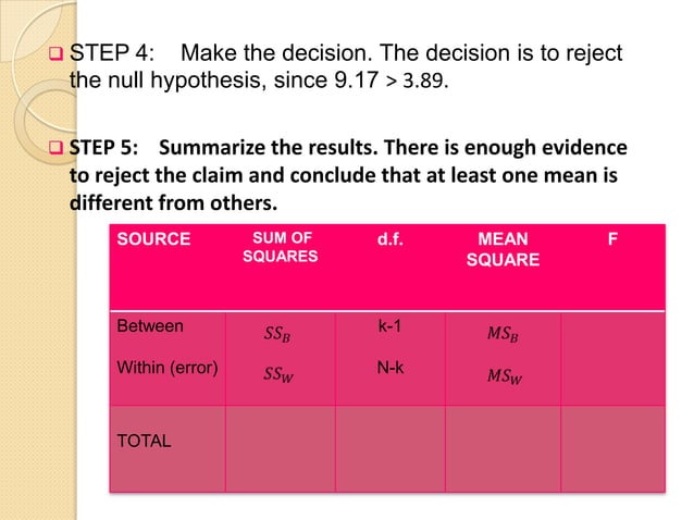 ANOVA-One Way Classification | PPTX