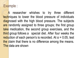 ANOVA-One Way Classification | PPTX