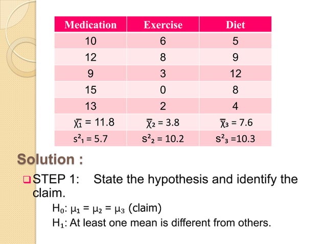 ANOVA-One Way Classification | PPTX