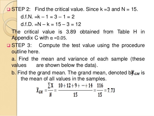 ANOVA-One Way Classification