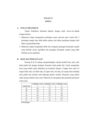 Statistika Industri ~ANOVA | PDF