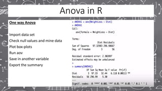 Analysis Of Variance - ANOVA | PPT