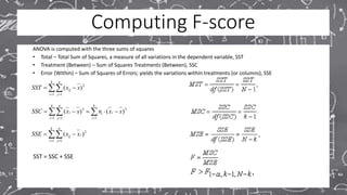 Analysis Of Variance - ANOVA | PPT