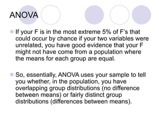 ANOVA.ppt
