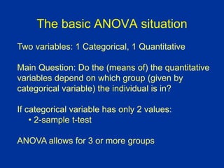 anova.ppt