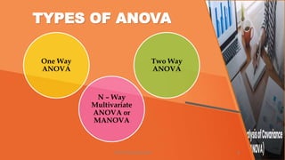 ANOVA.pptx