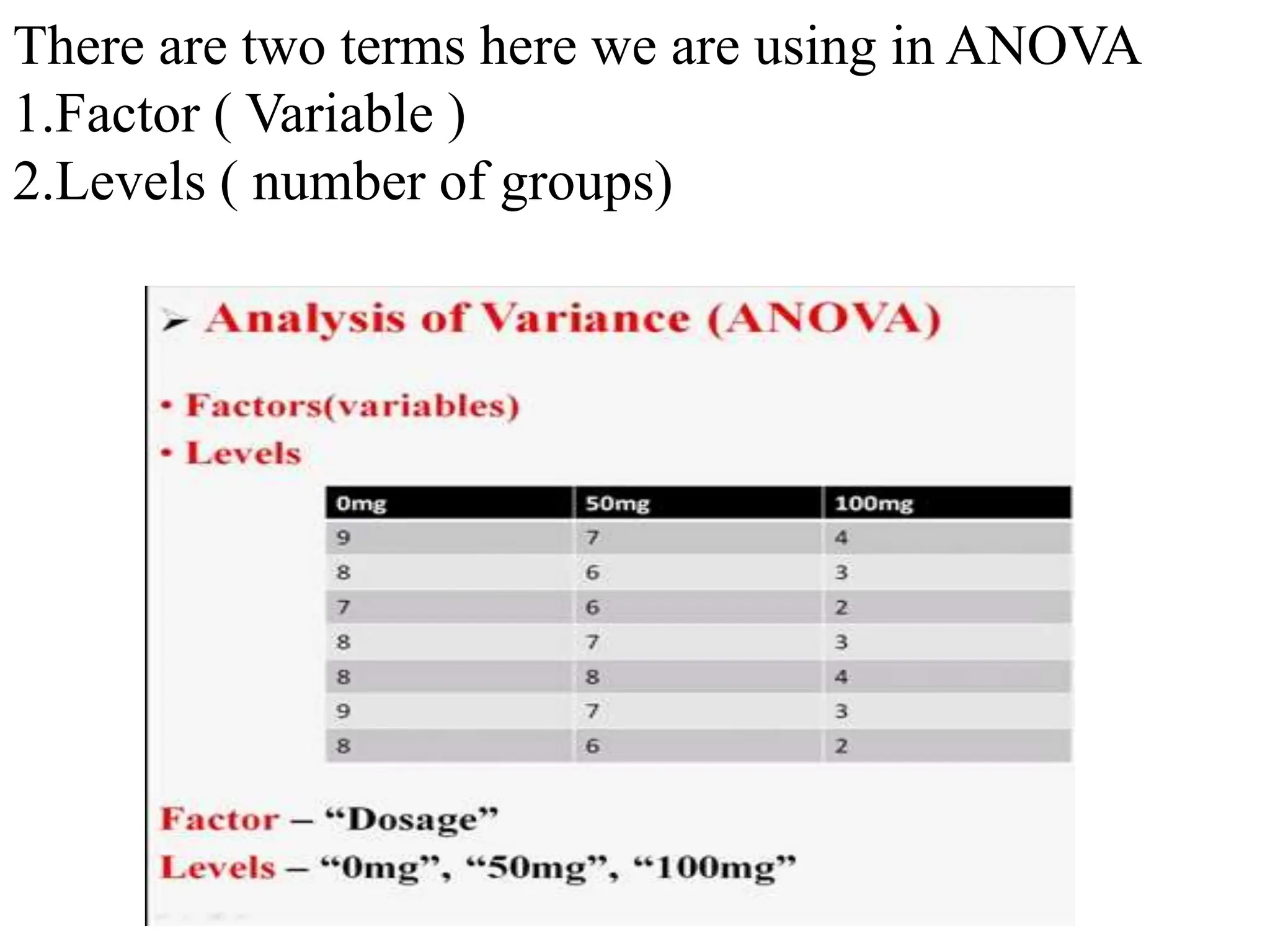 ANOVA.pptx