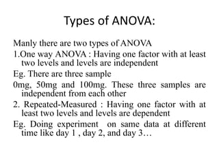 ANOVA.pptx
