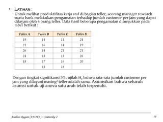 presentasi tentang analisis ragam ANOVA.ppt