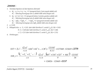 presentasi tentang analisis ragam ANOVA.ppt