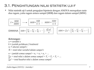 presentasi tentang analisis ragam ANOVA.ppt