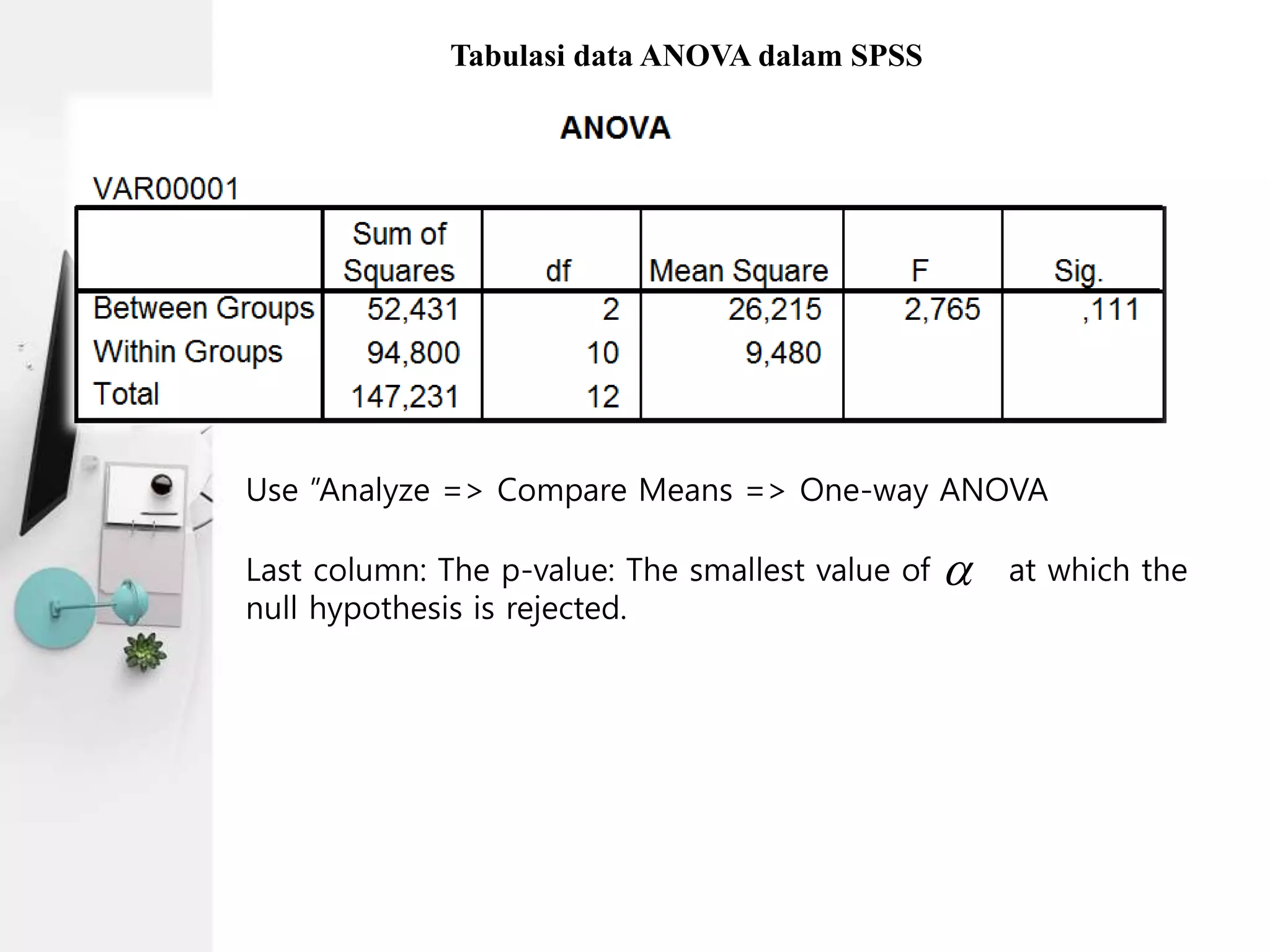 One way ANOVA | PPTX