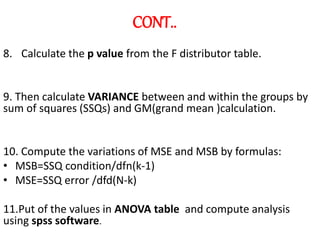 Anova copy | PPT