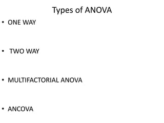 Anova copy | PPT