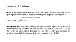 Anova medidas repetidas | PPT