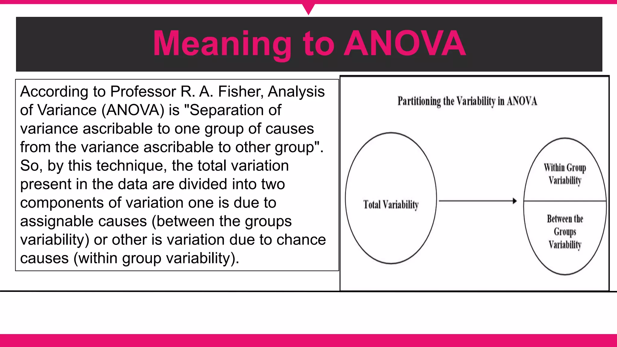 Analysis of Variance - Meaning and Types | PPTX