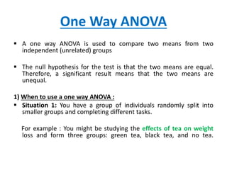 ANOVA biostat easy explaination .pptx