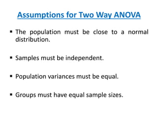 ANOVA biostat easy explaination .pptx