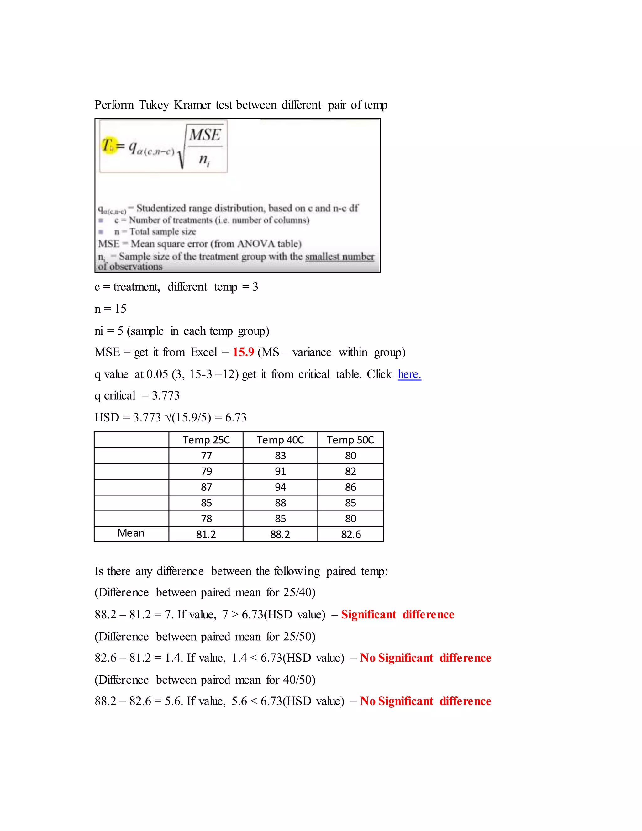 Significant difference with One way anova and Tukey test | PDF