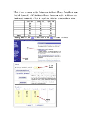Significant difference with One way anova and Tukey test | DOC