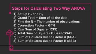 Two-way ANOVA - Assumptions, Model, Steps and Table | PPTX