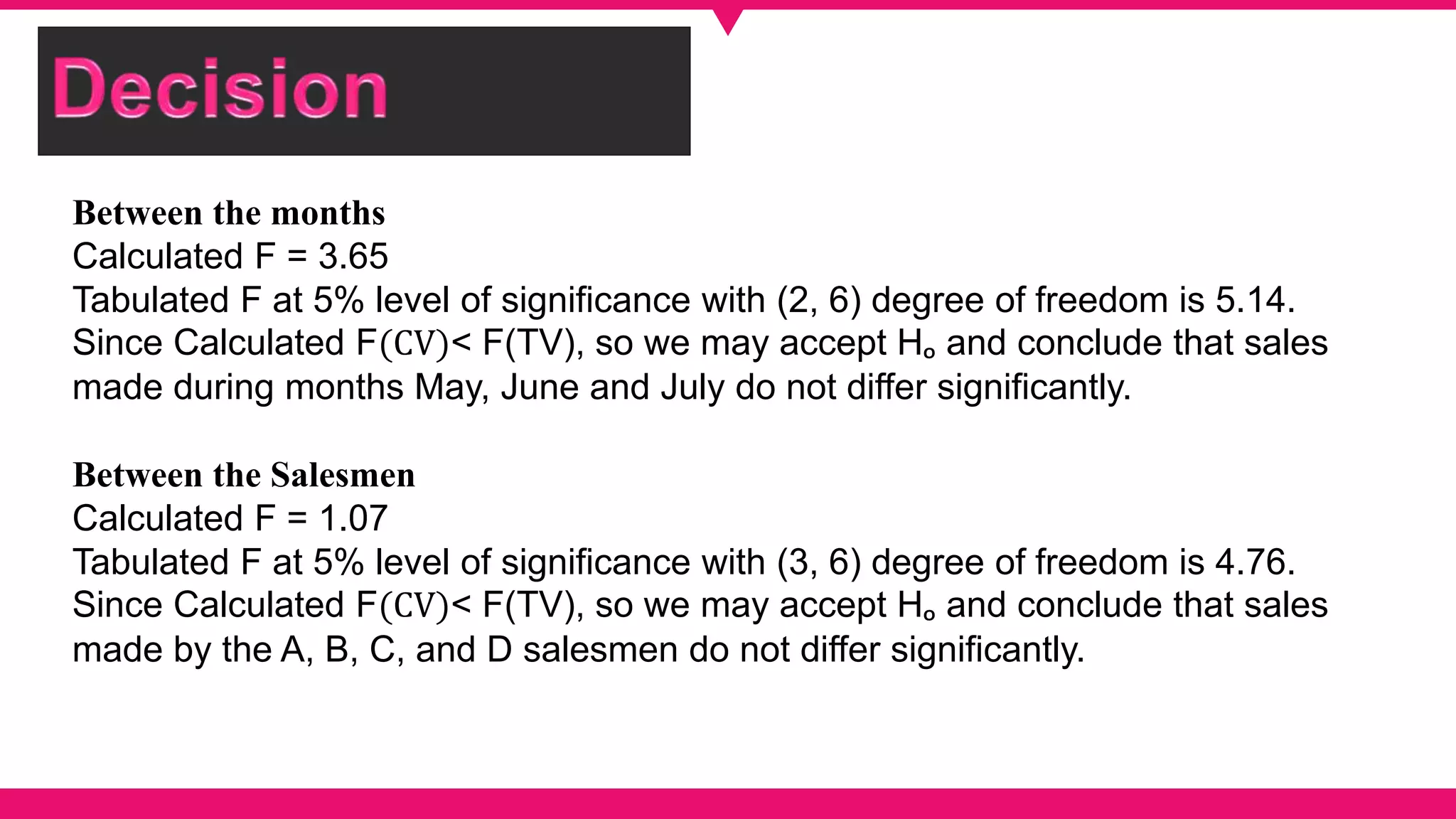 Two Way ANOVA – Problem | PPTX