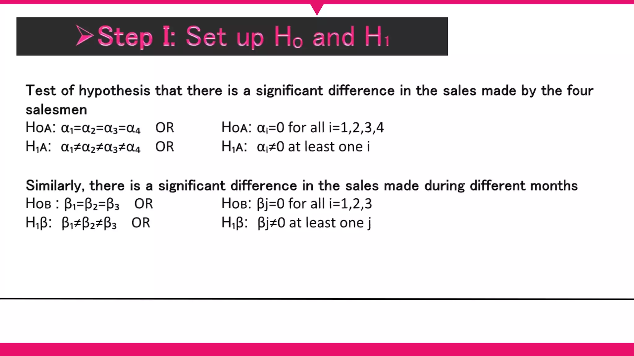 Two Way ANOVA – Problem | PPTX