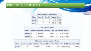 Anova, ancova | PPTX