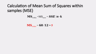 ANOVA Analysis of Varianace Biostatistics | PPTX
