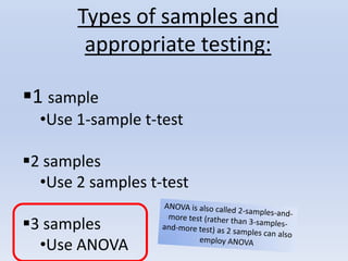 Anova (Statistics) | PPTX