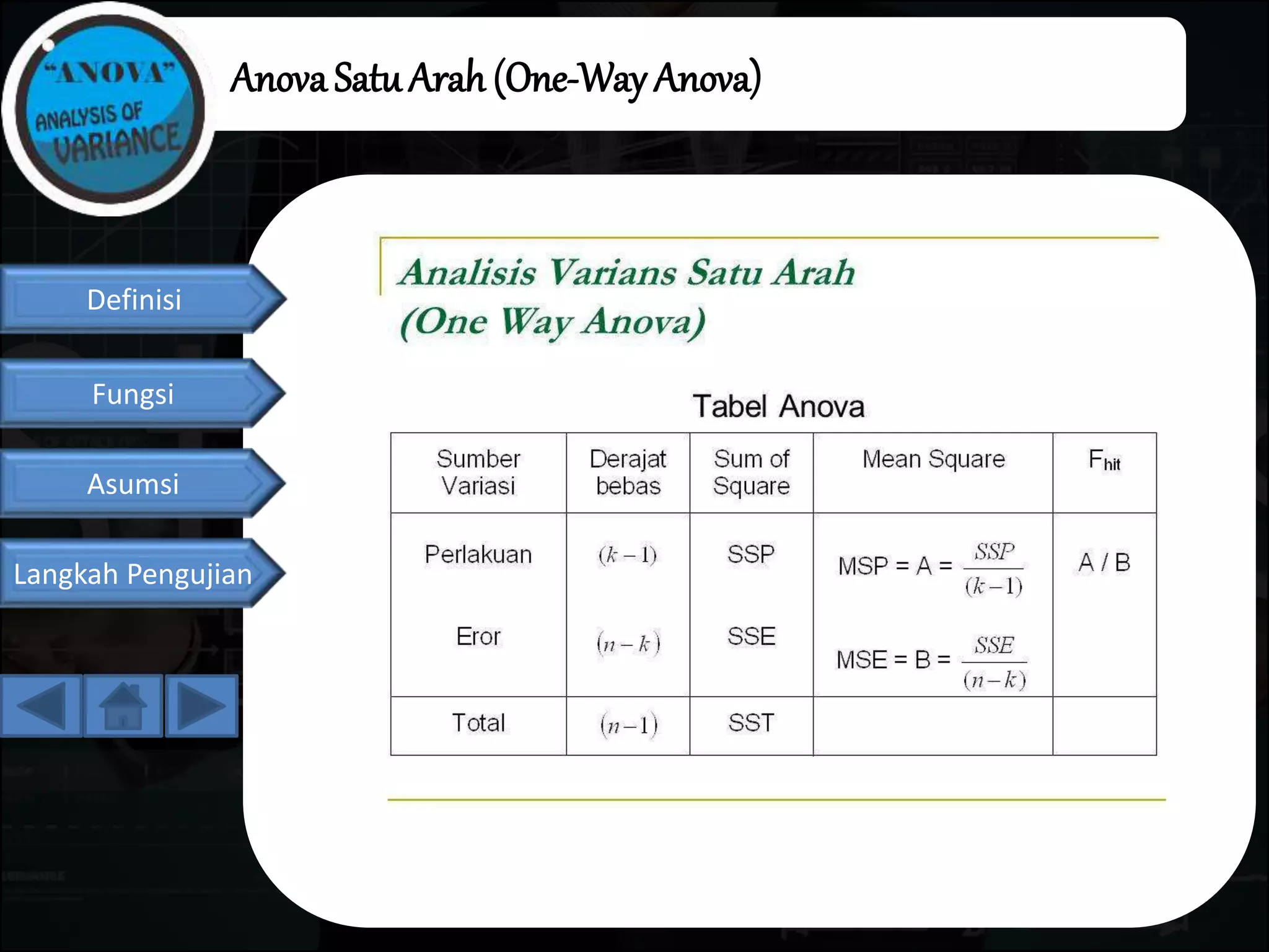 Anova (Analysis of Variance) | PPTX