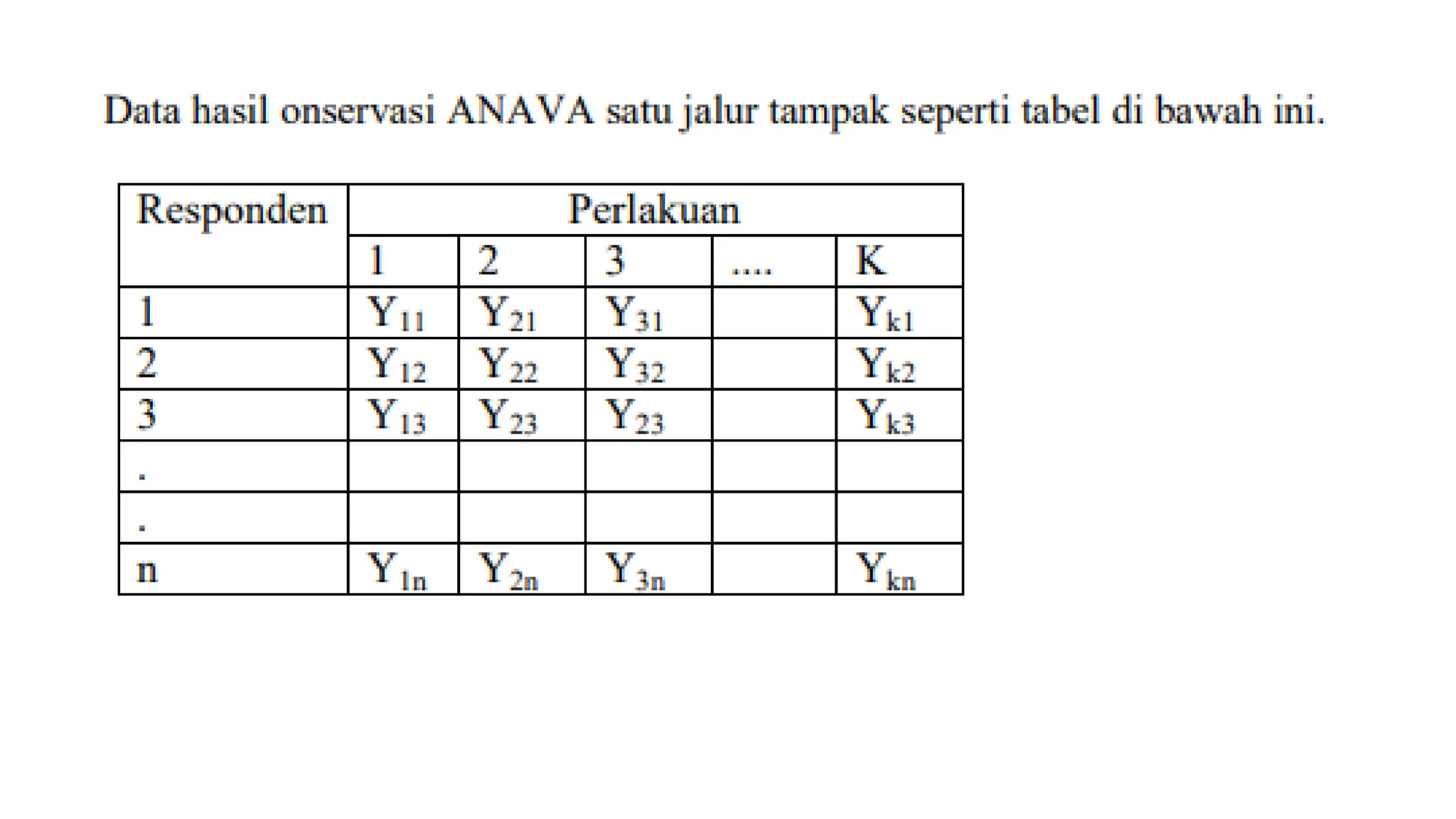 Anova One Way PPT aplication on minitab.pptx