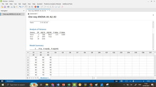 Anova One Way PPT aplication on minitab.pptx