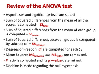 Oneway ANOVA - Overview | PPT