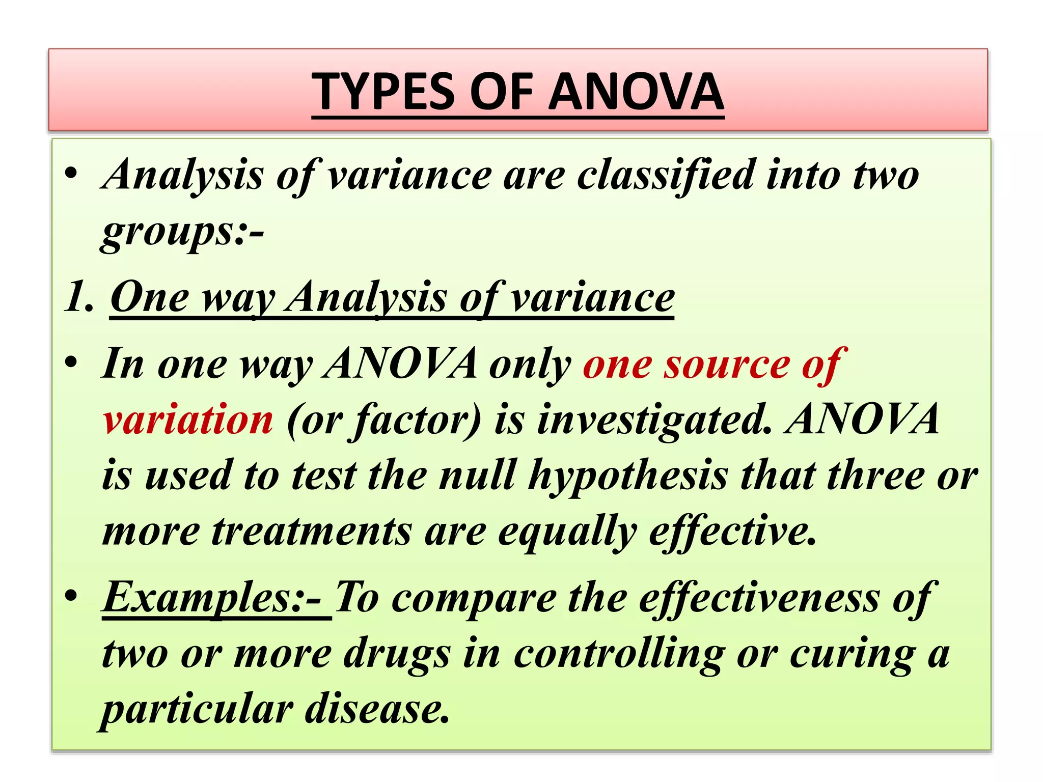 {ANOVA} PPT-1.pptx