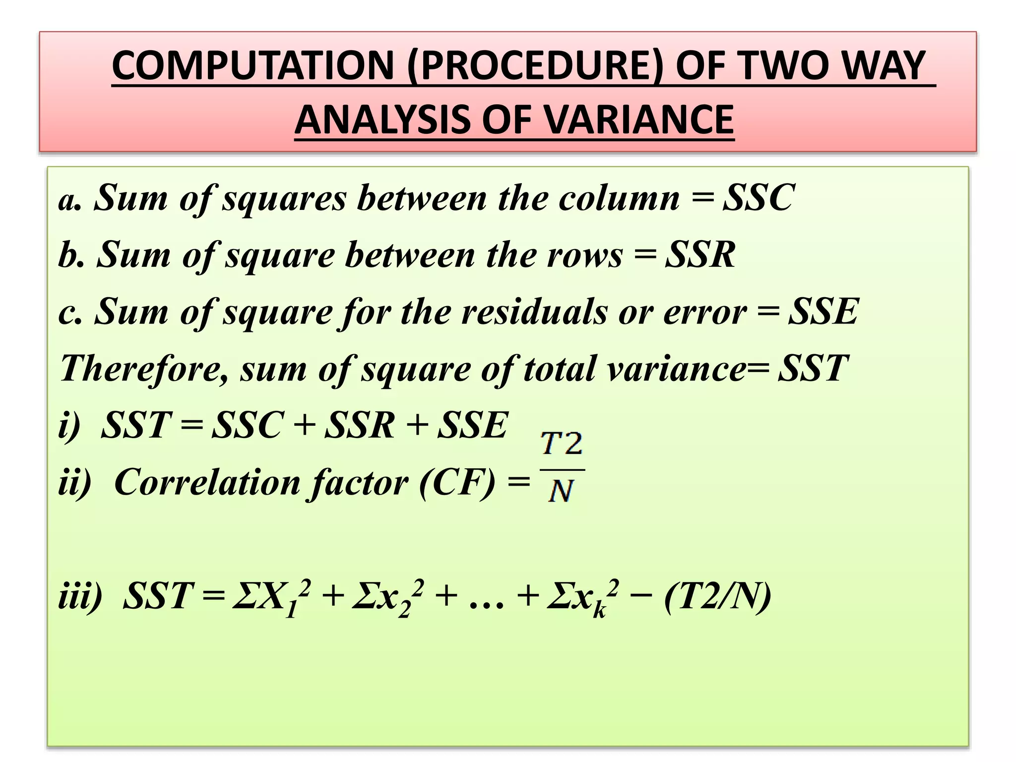 {ANOVA} PPT-1.pptx