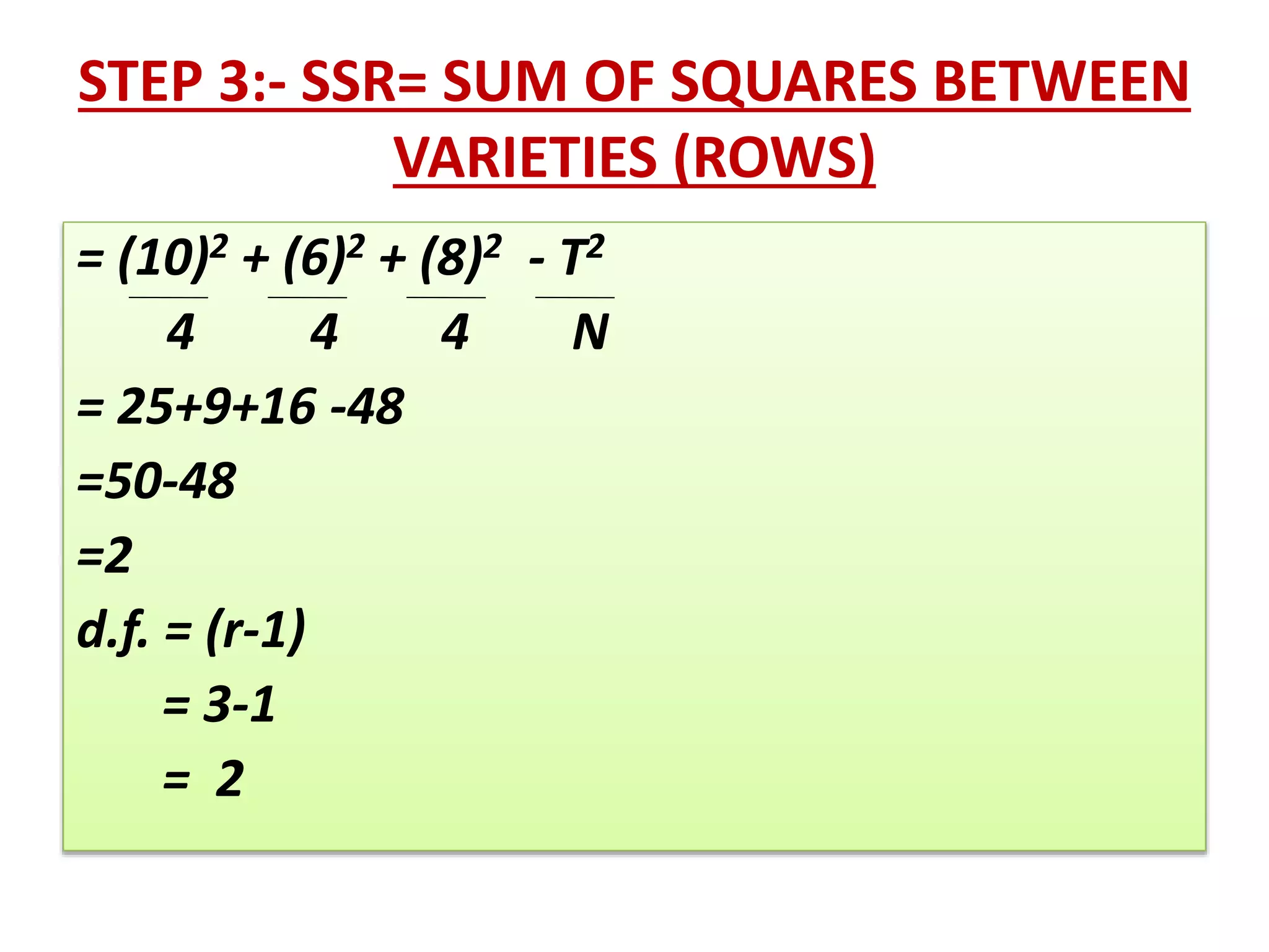 {ANOVA} PPT-1.pptx
