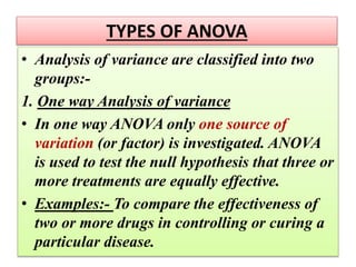 {ANOVA} PPT-1.pptx