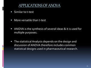 Anova ppt | PPTX