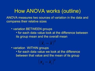 Anova (Analysis of variation) | PPT