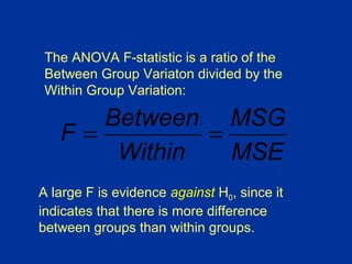 Anova (Analysis of variation) | PPT