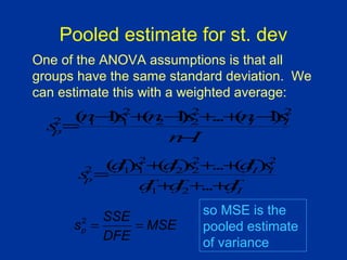 Anova (Analysis of variation) | PPT